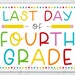 PRINTABLE Last Day of Fourth Grade Sign | Instant Download | Colorful ...