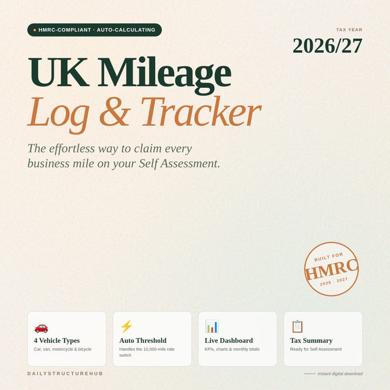 UK Mileage Log Tracker 2026/27 | HMRC Compliant Excel Spreadsheet ...