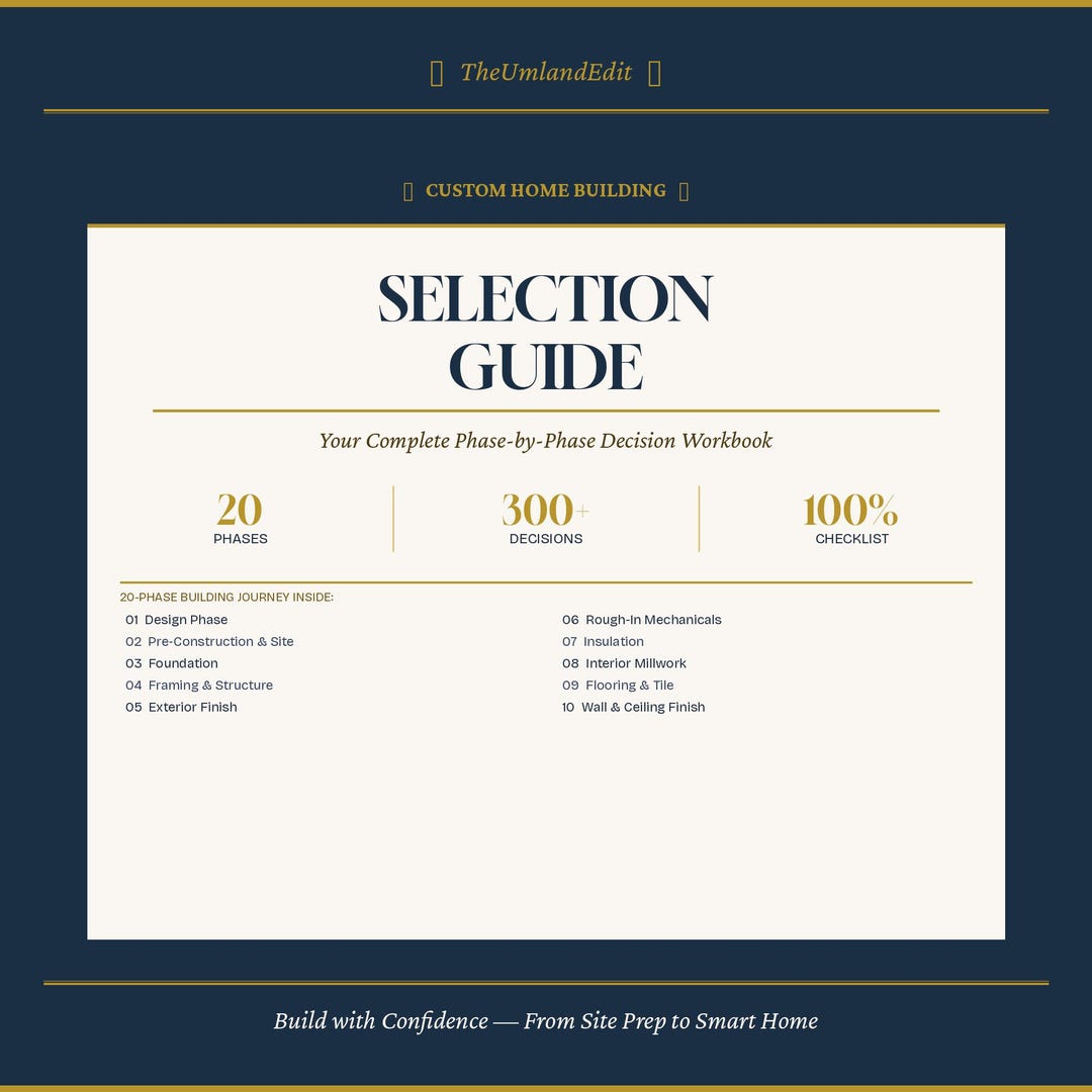 Custom Home Building Selection Guide INSTANT DOWNLOAD - Etsy