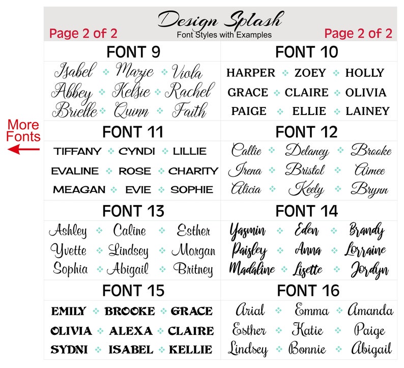 Personalized Custom Girl's Name Wall Decal Teen Tweens or | Etsy