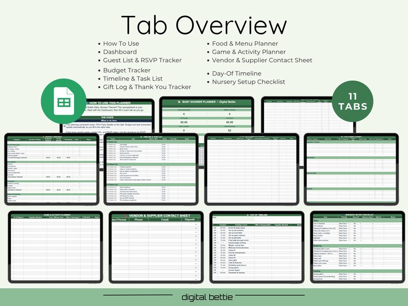 Baby Shower Planner Spreadsheet | Budget, Guest List, Gifts (google ...