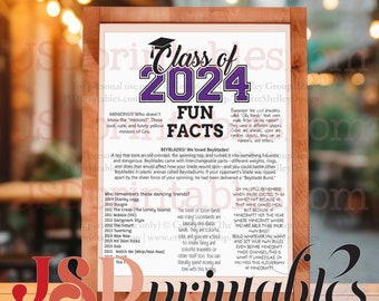 2024 Graduation Fun Facts V2 High School Graduation Party Decoration ...