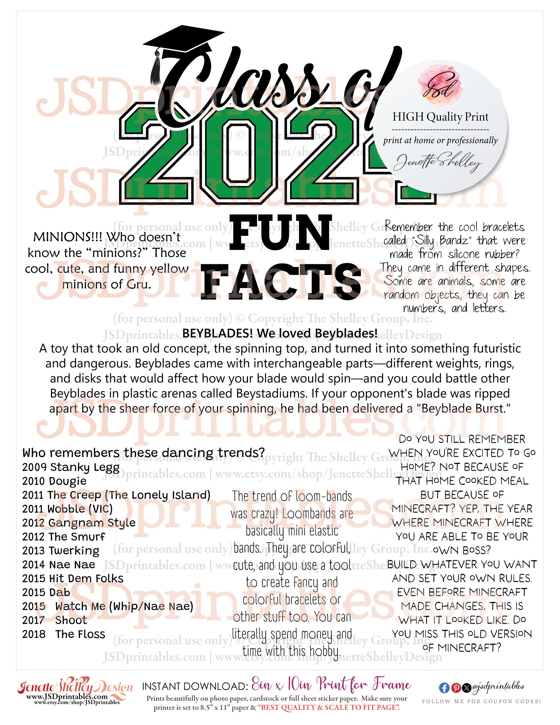 2024 Graduation Fun Facts V3 High School Graduation Party Decoration ...