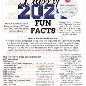 2024 Graduation Fun Facts V3 High School Graduation Party Decoration ...