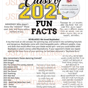 2024 Graduation Fun Facts V3 High School Graduation Party Decoration ...