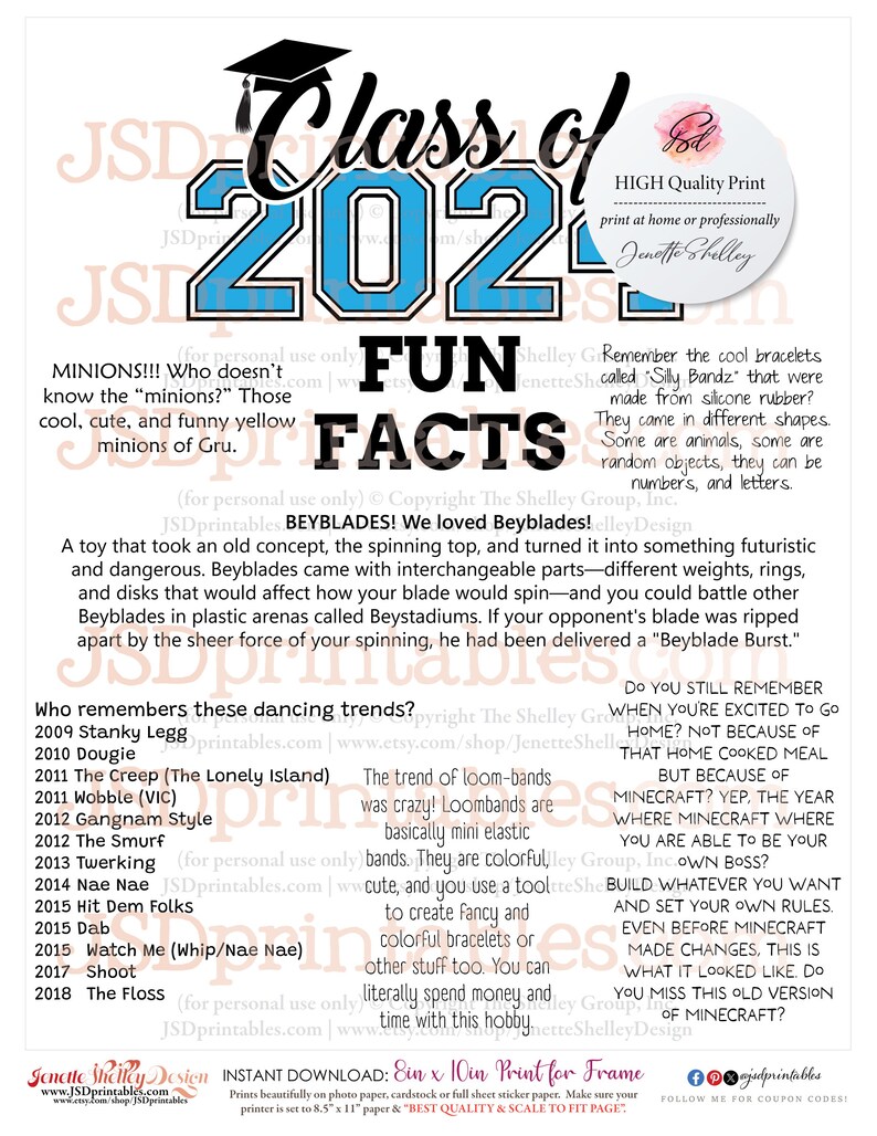 2024 Graduation Fun Facts V3 High School Graduation Party Decoration ...