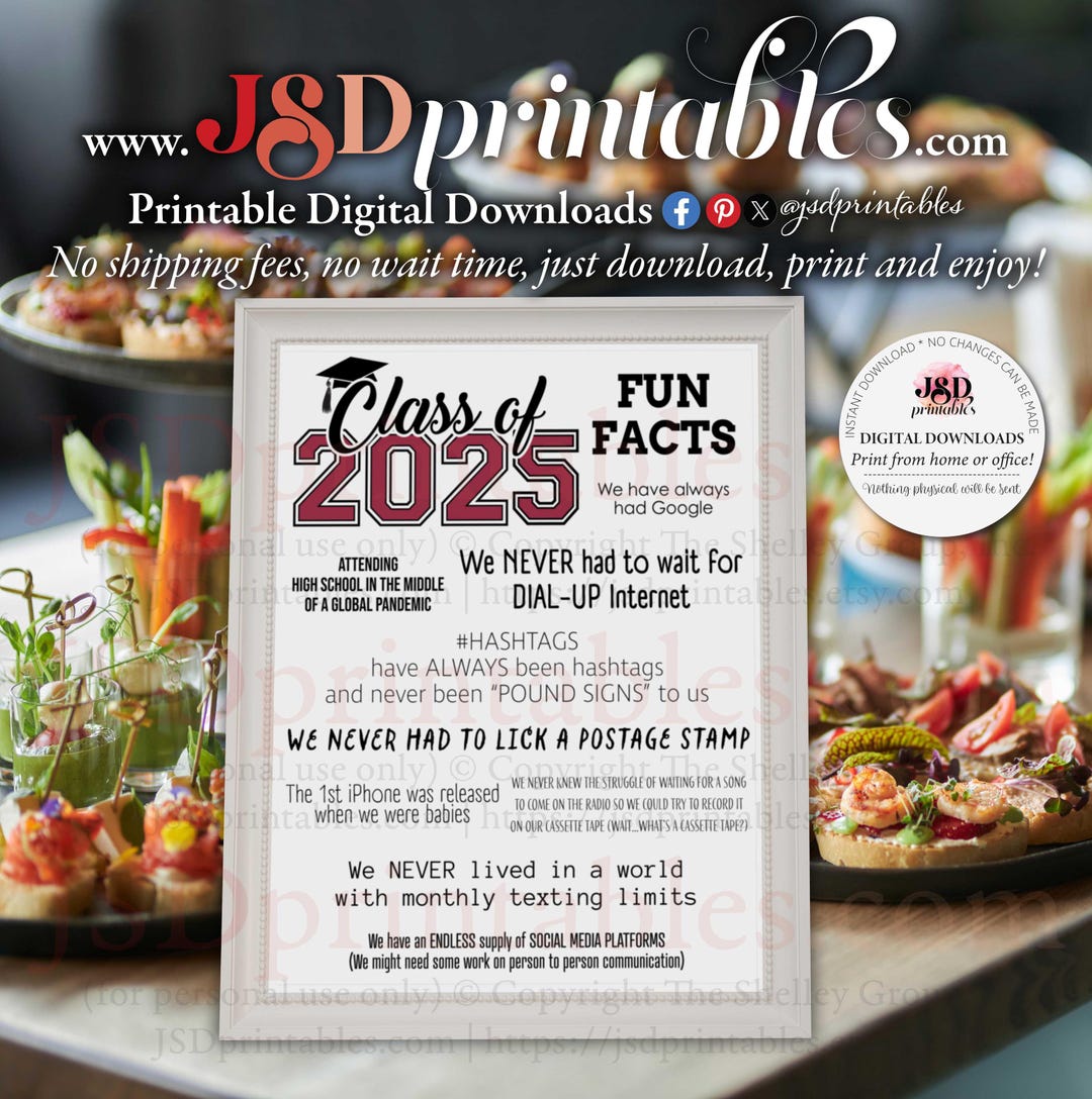 2025 Graduation Fun Facts High School Graduation Party Decoration for ...