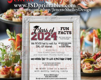 2024 Graduation Fun Facts V2 High School Graduation Party Decoration ...