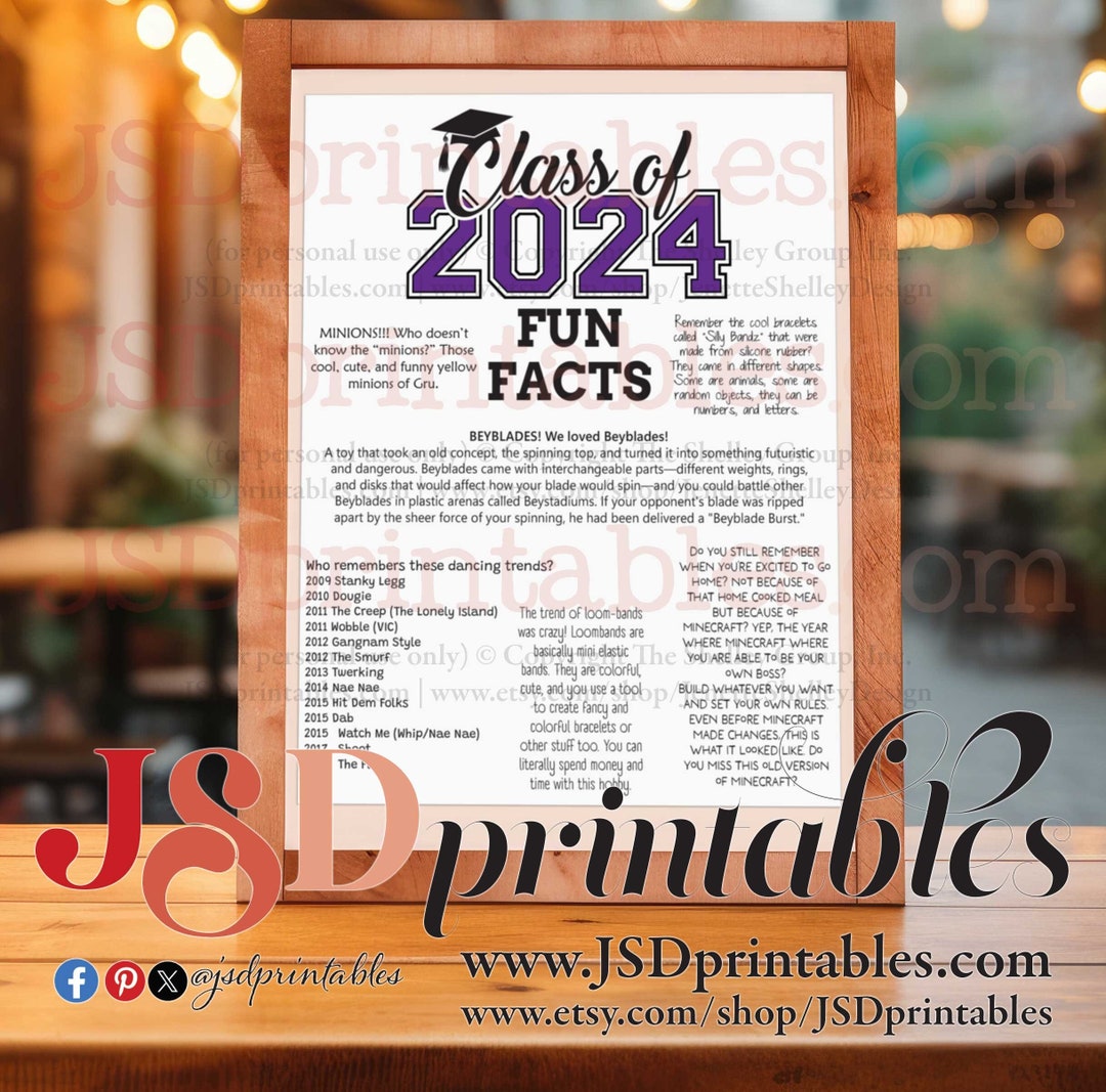 2024 Graduation Fun Facts V3 High School Graduation Party Decoration ...