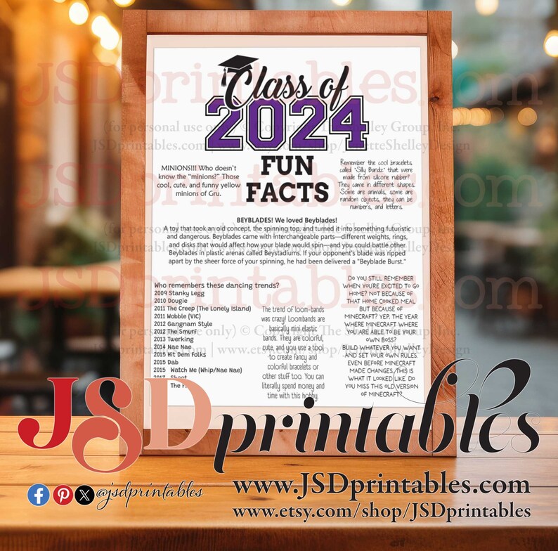 2024 Graduation Fun Facts V3 High School Graduation Party Decoration ...