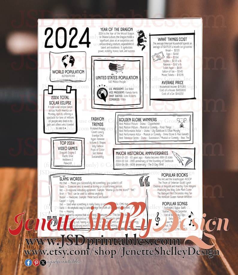 2024 Graduation in the News High School Graduation Party Decoration for ...