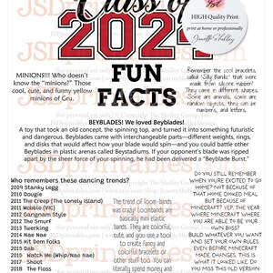 2024 Graduation Fun Facts V3 High School Graduation Party Decoration ...