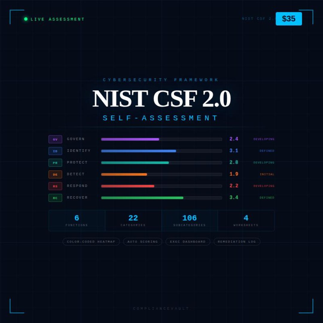 NIST CSF 2.0 Self-assessment Excel Template | Cybersecurity Gap Tracker ...