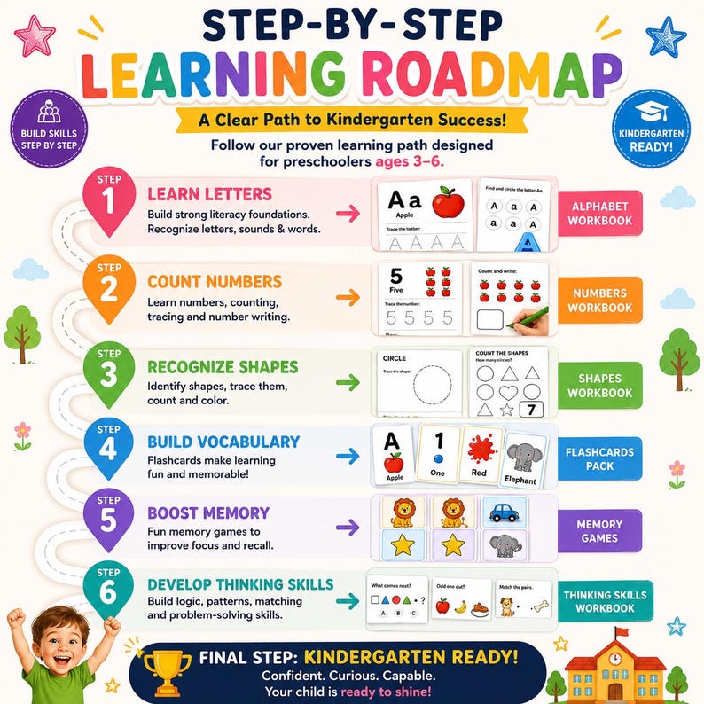 Preschool Learning System | Kindergarten Readiness Activities (digital ...