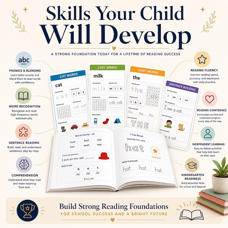 Kindergarten Reading Phonics Bundle | CVC CVCC Sight Words Worksheets ...