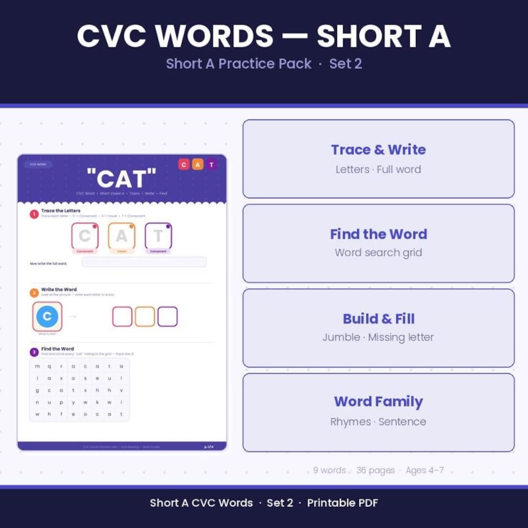 Short A CVC Words Worksheets | Kindergarten Phonics Activities ...
