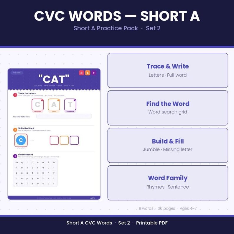 Short A CVC Words Worksheets | Kindergarten Phonics Activities ...