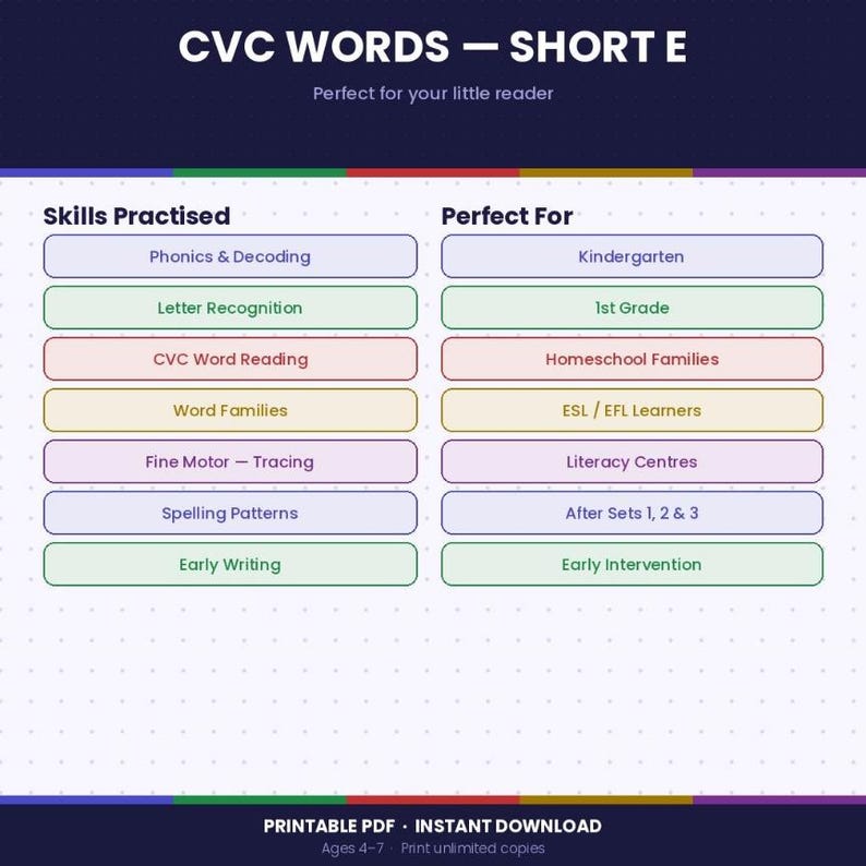 Short E CVC Words Worksheets Set 4 | Phonics Activities Kindergarten ...