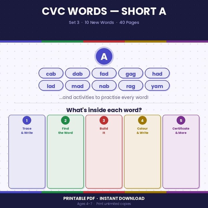 Short A CVC Words Worksheets Set 3 | Phonics Activities Kindergarten ...