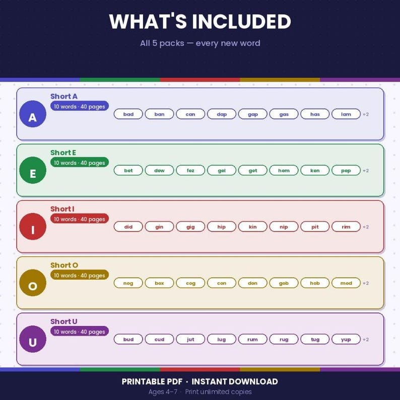 CVC Words Worksheets Bundle | Short Vowels A E I O U Phonics Activities ...