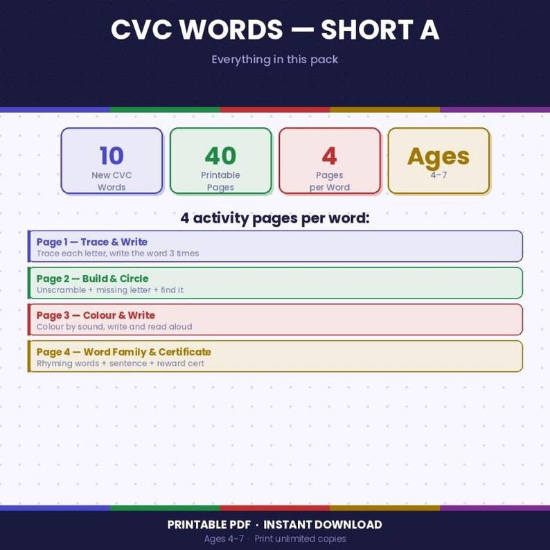 Short A CVC Words Worksheets Set 3 | Phonics Activities Kindergarten ...
