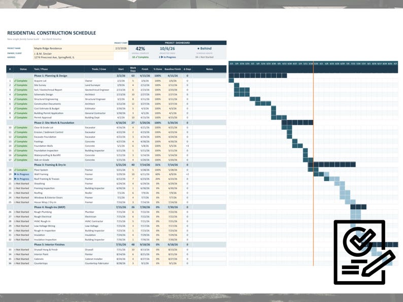 Construction Project Management Bundle, Excel Templates for Budget ...