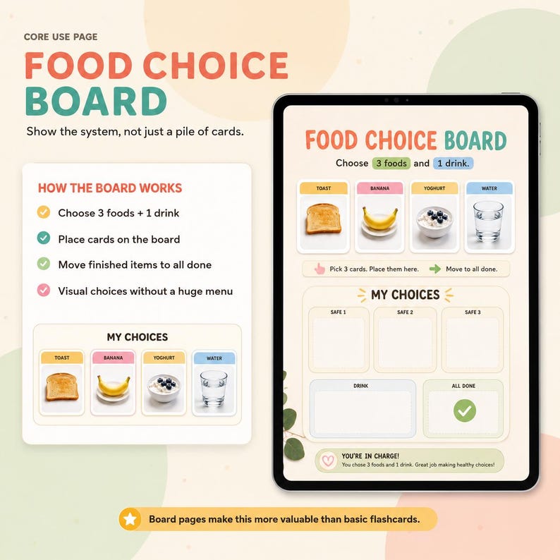 Picky Eating Food Choice Board | Visual Mealtime Photo Cards for Kids ...