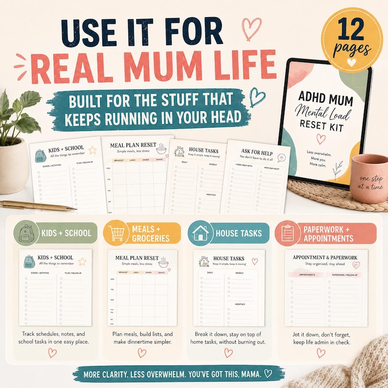 ADHD Mum Mental Load Triage Kit | Brain Dump, Overwhelm Reset Printable ...