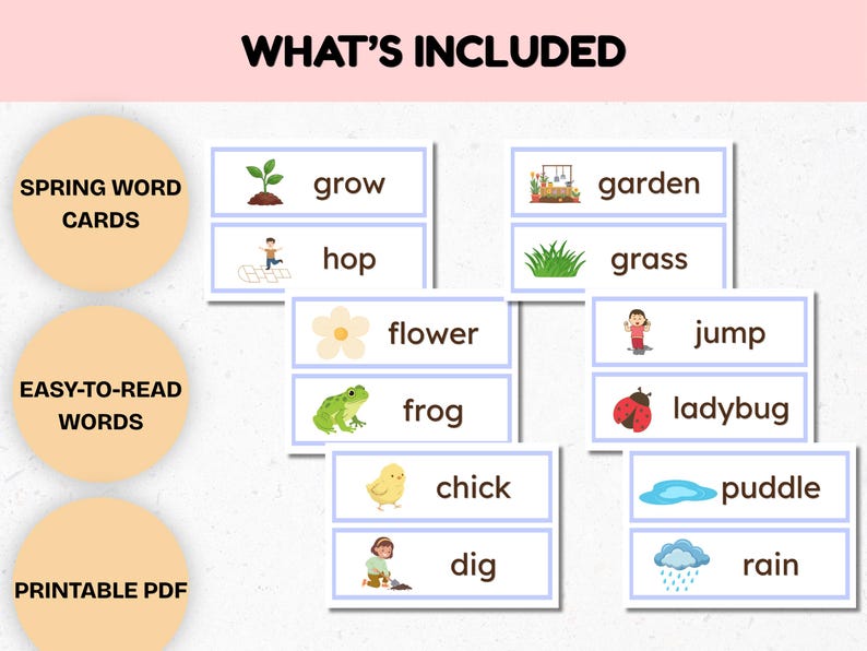 Spring Word Wall Pre-k & Kindergarten Printable Classroom Decor ...