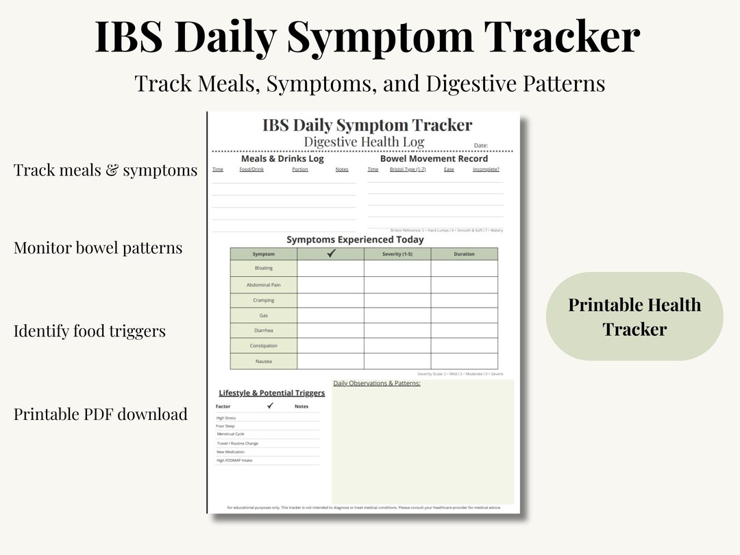 Gut Health Tracker Printable | GI Nurse Curated Log | IBS Symptom Log ...