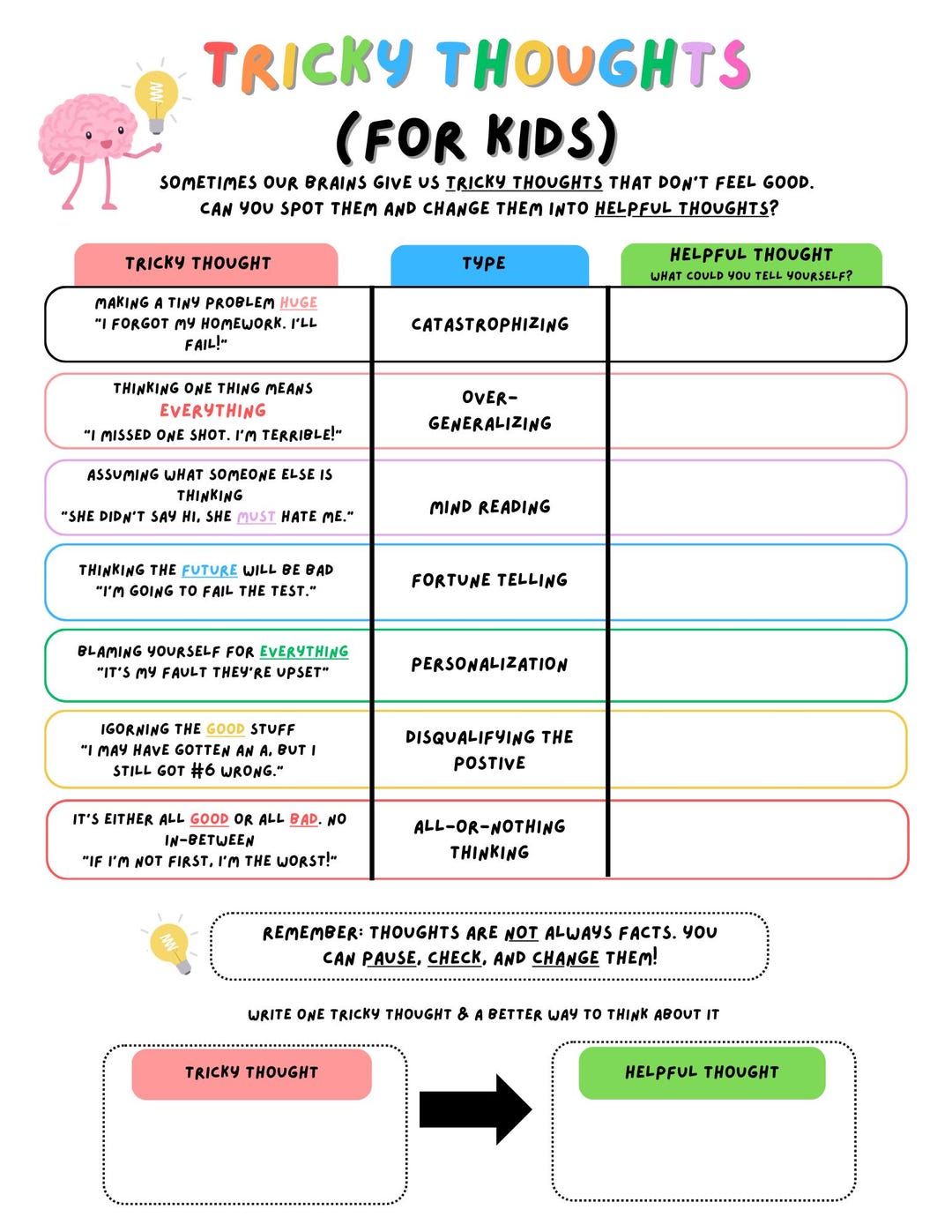 Tricky Thoughts Worksheet for Kids | CBT Cognitive Distortions Activity ...