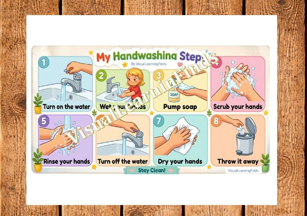 Handwashing Visual Schedule for Kids | Bathroom Routine Chart | Autism ...