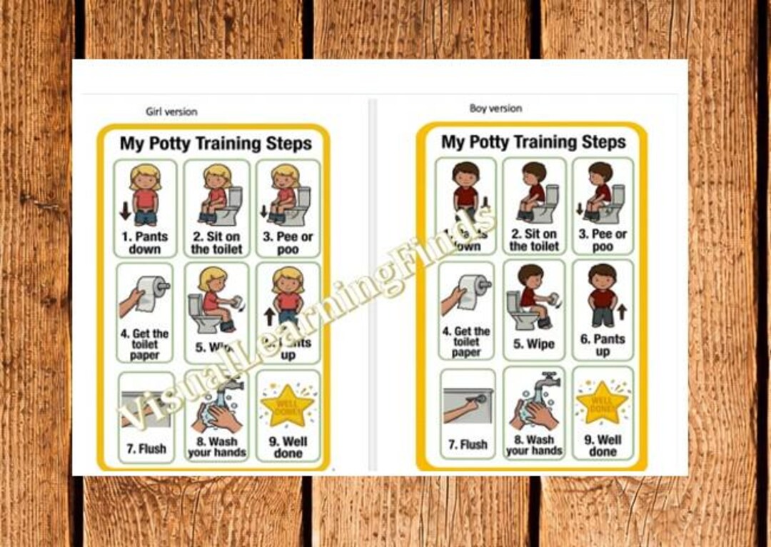 Potty Training Visual Schedule | Boy & Girl Versions | Autism Visual ...