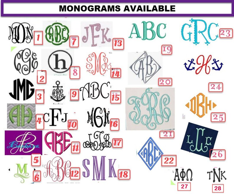 Dress Tag for Wedding Dress Hem Brides Name Sash for Hem of - Etsy