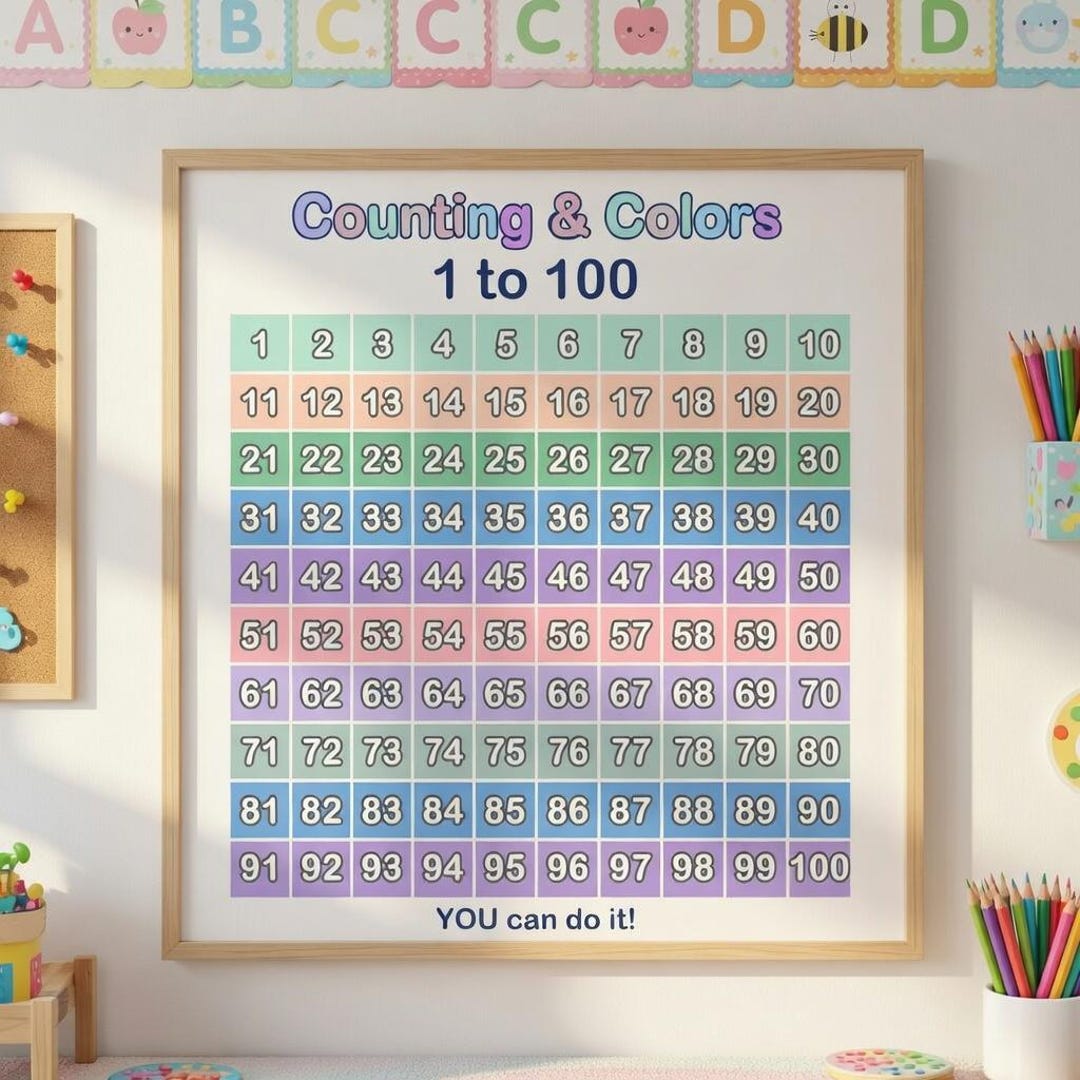 Counting & Colors 1 to 100 Chart Wall Art | Pastel Rainbow Educational ...
