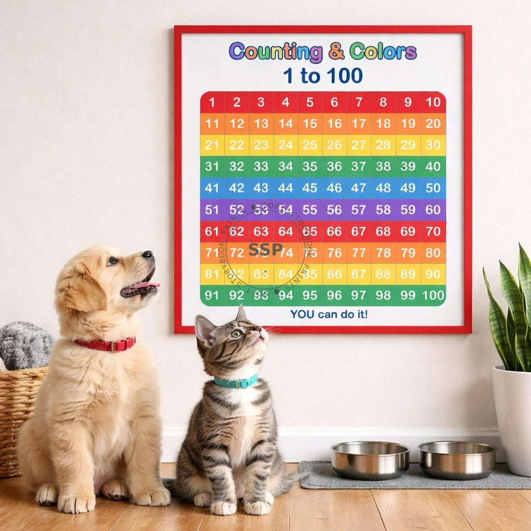 Counting and Colors 1 to 100 Chart Wall Art | Preschool Classroom Decor ...