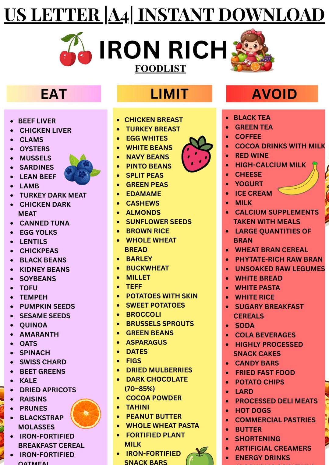 Iron Rich Food List Printable, Anemia Diet Chart PDF, Iron Deficiency ...