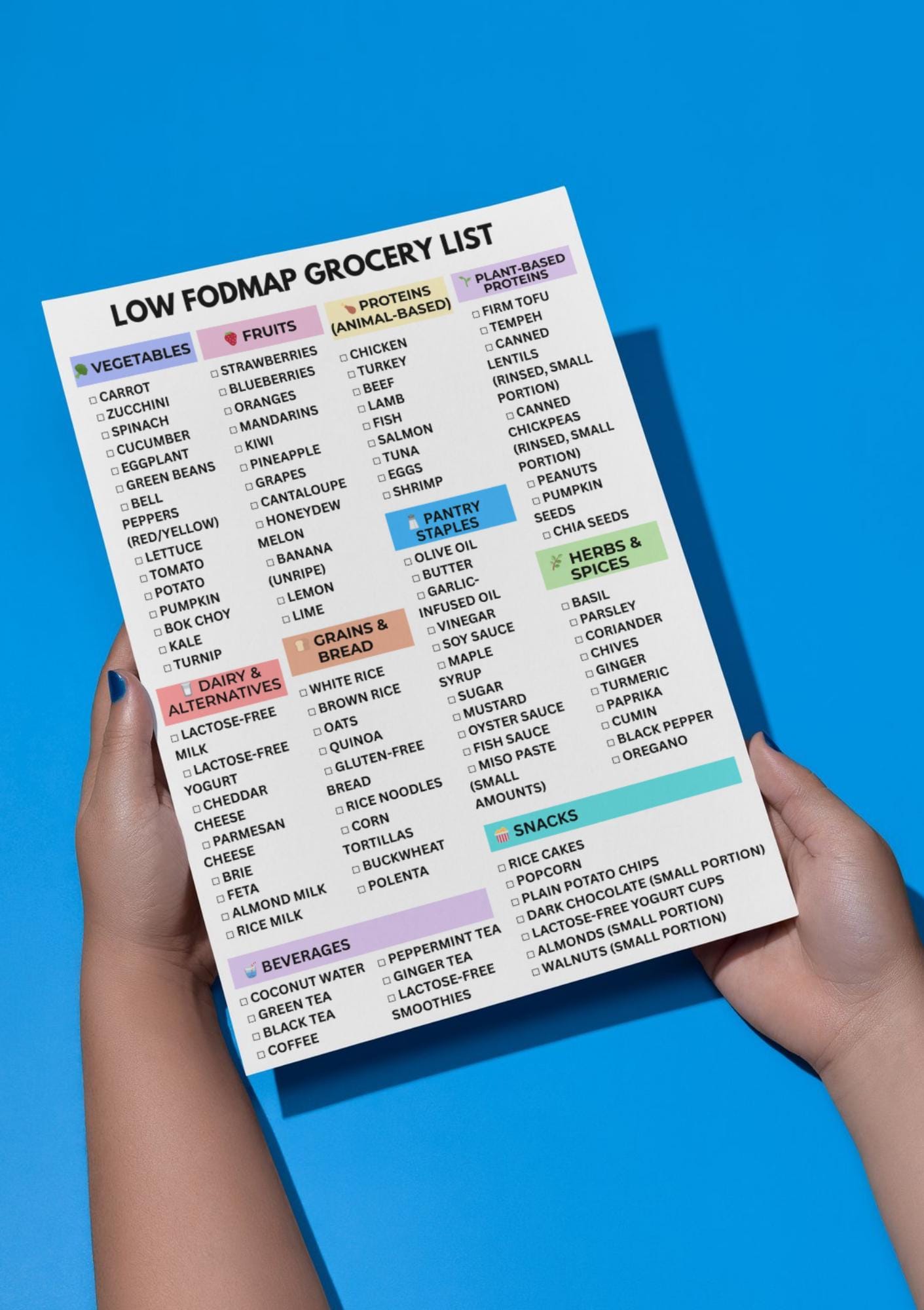 Low Fodmap Grocery List Printable 140 Foods For Ibs And Digestive