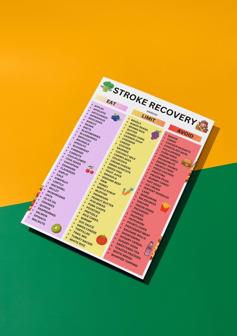 Stroke Recovery Food Chart Printable | Brain Stroke Food List PDF ...