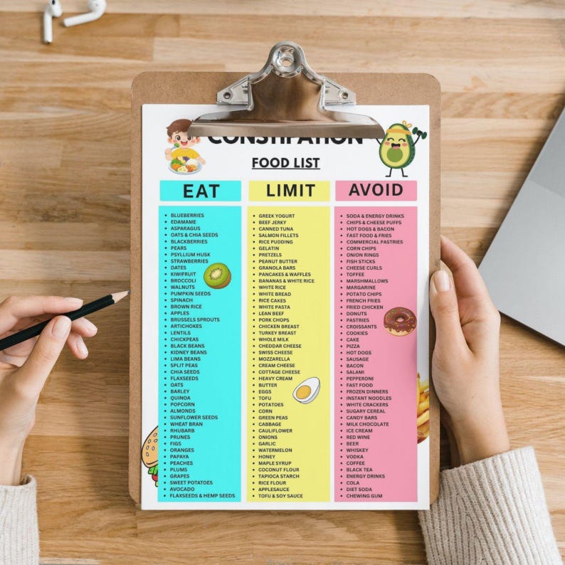 Constipation Relief Foods List Printable, High Fiber Foods for ...