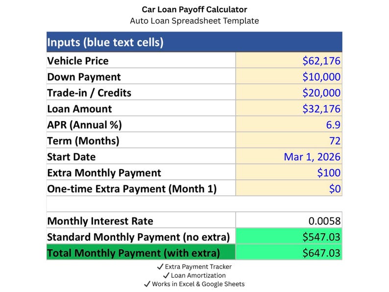 Car Loan Payoff Calculator Spreadsheet | Auto Loan Tracker (excel ...