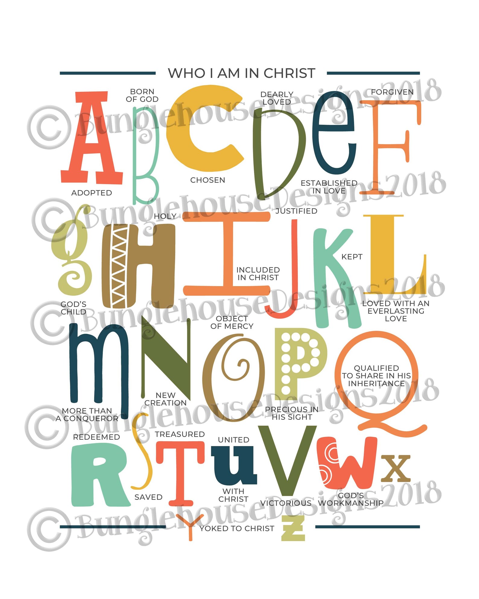 Scripture Alphabet Printable Who I Am in Christ Abcs - Etsy