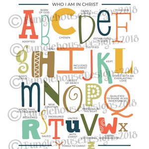 Scripture Alphabet Printable | Who I Am in Christ Abcs | Alphabet ...