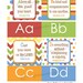 ABC Scripture Flashcards | Kid's Bible Verse Alphabet | DIY Christian ...