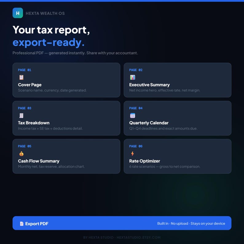 Freelancer Rate Calc — Hourly Rate Finder, What to Charge, Cover Tax in ...