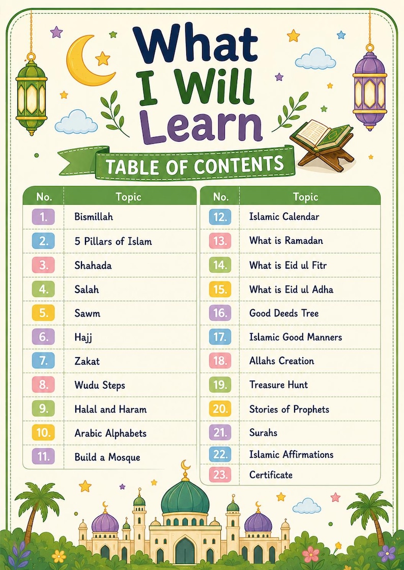Personalized Islamic Busy Book for Kids | Montessori Learning ...