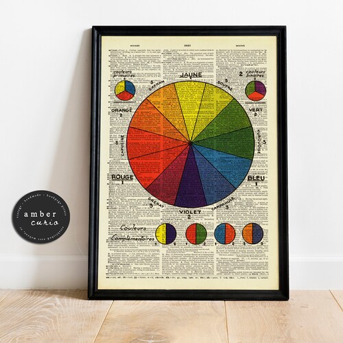 Color Wheel Kid's Educational Print Colour Wheel | Etsy