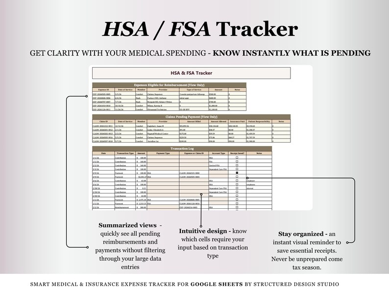Ultimate Medical Expense & Insurance Claims Tracker | Healthcare ...
