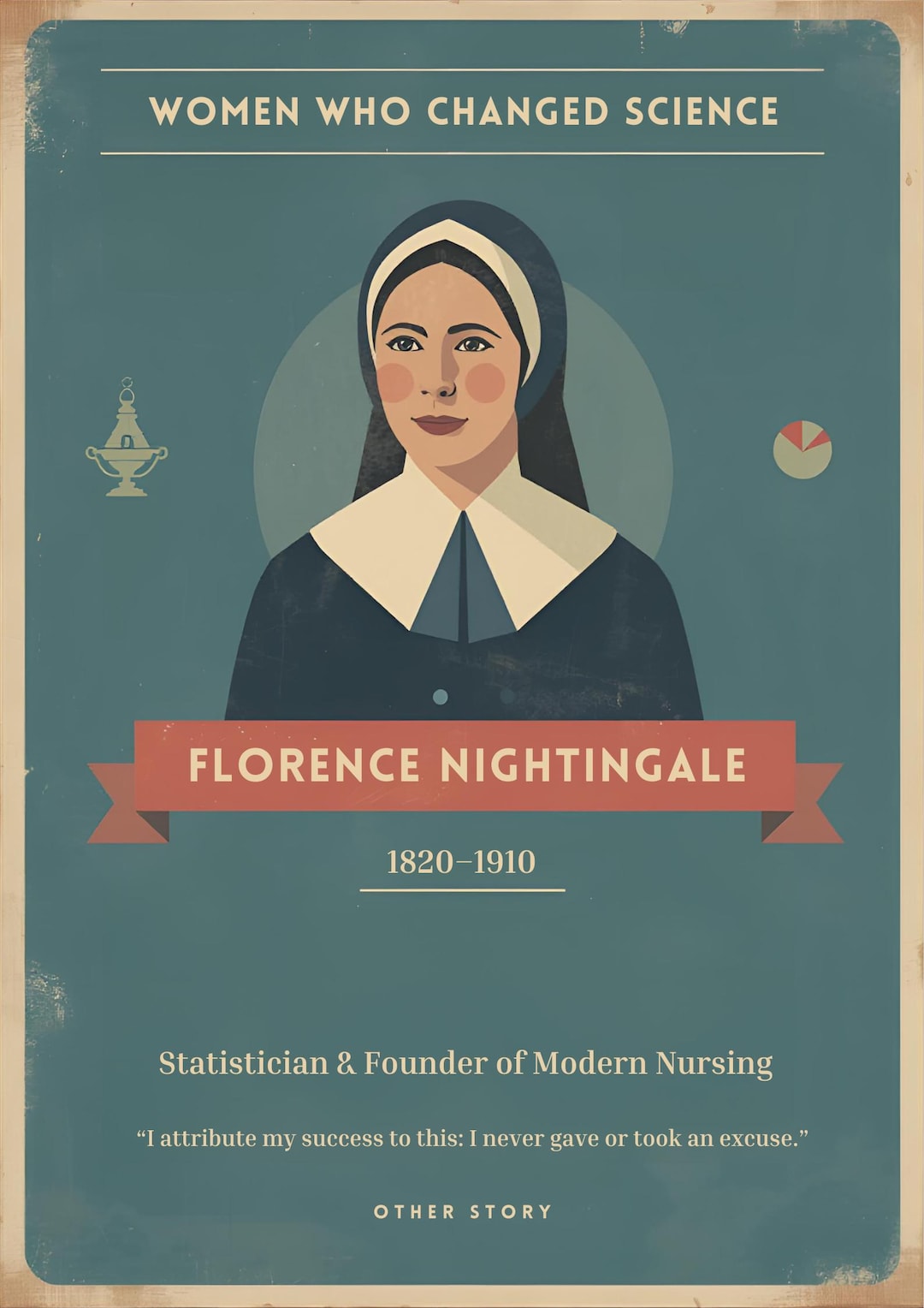Florence Nightingale Poster | Statistician, Nursing Pioneer, Feminist ...