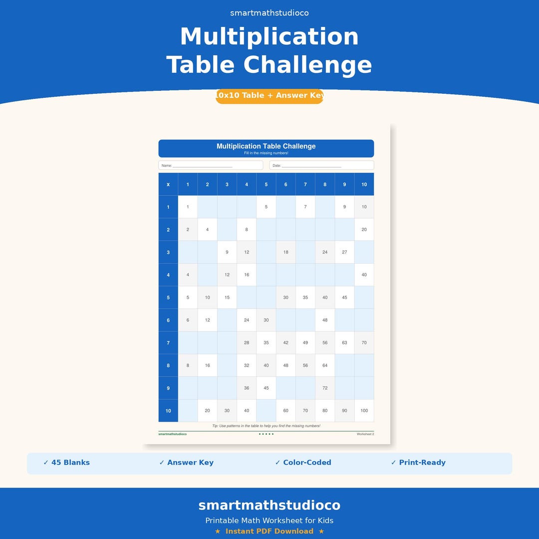 Multiplication Table Challenge Worksheet, Math Practice (PDF Download ...